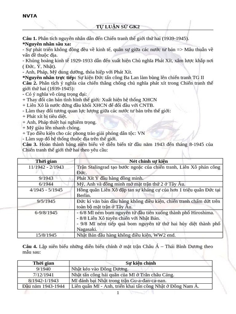 TỰ LUẬN SỬ GK2 1 | PDF