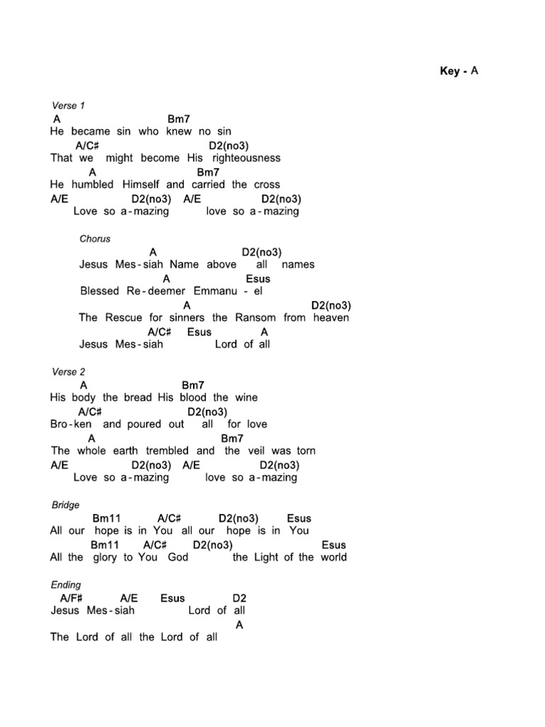 Jesus Messiah - SongSelect Chart in A | PDF