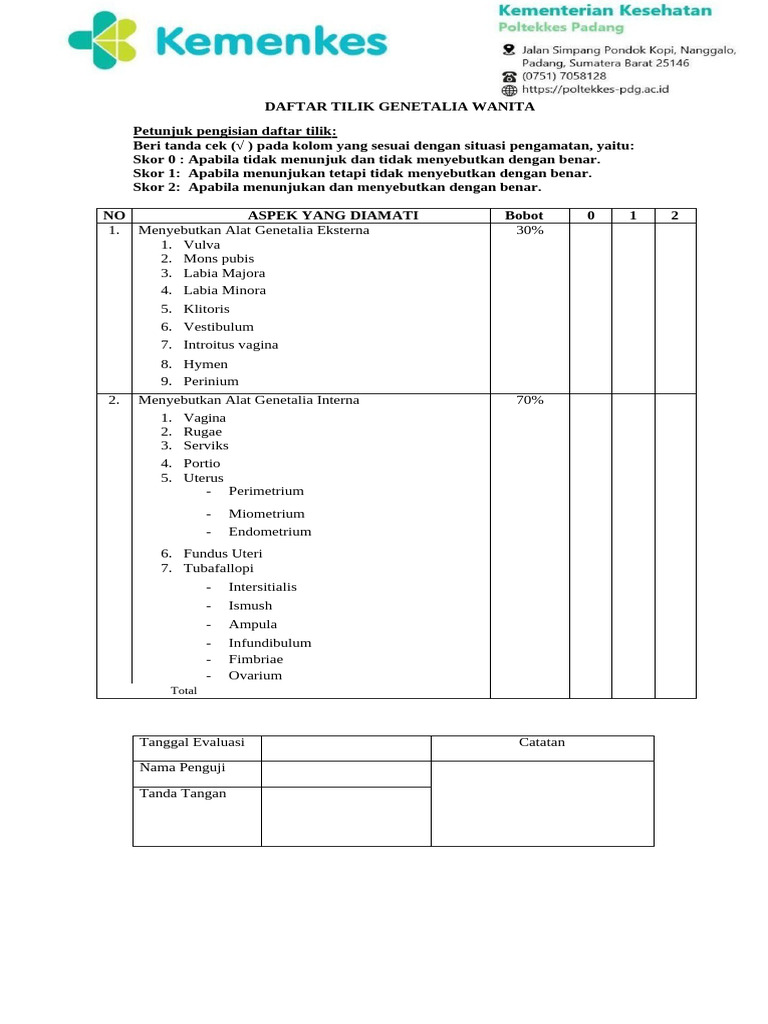 Daftar Tilik Genitalia Wanita | PDF