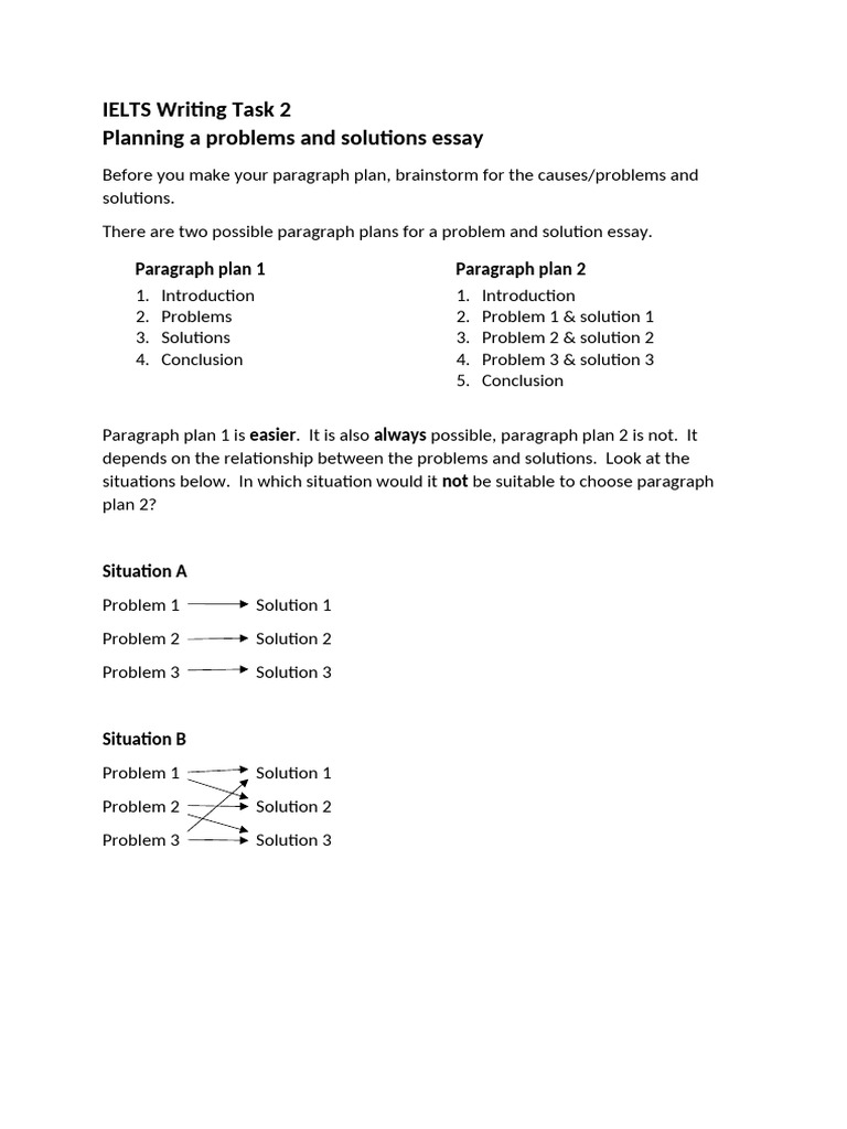 Problems and Solutions Paragraph Plan | PDF