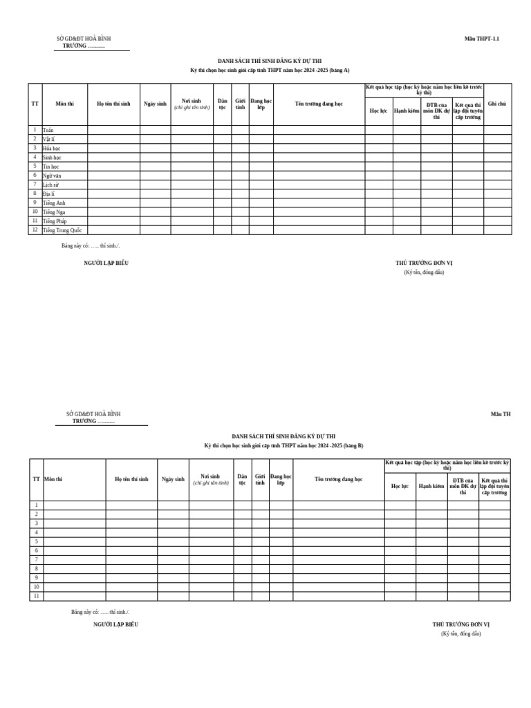 x.BIEU MAU HSG THPT 2024-2025 | PDF