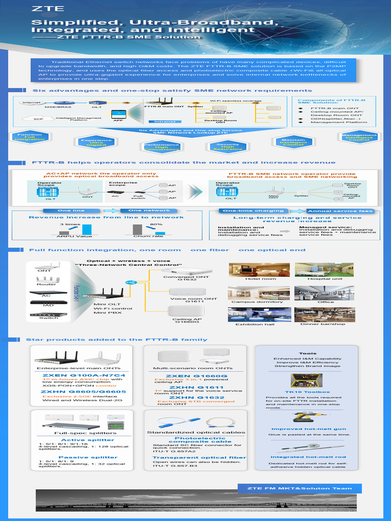 FTTR-B SME Solution Highlights | PDF | Fiber Optic Communication ...