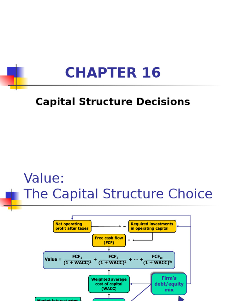 Chapter 16 Capital Structure Decisions - Revised (1) | PDF | Capital Structure | Share Repurchase