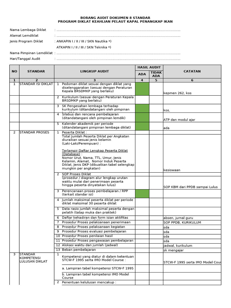 Borang Audit 8 Standar ANKAPIN 2 | PDF