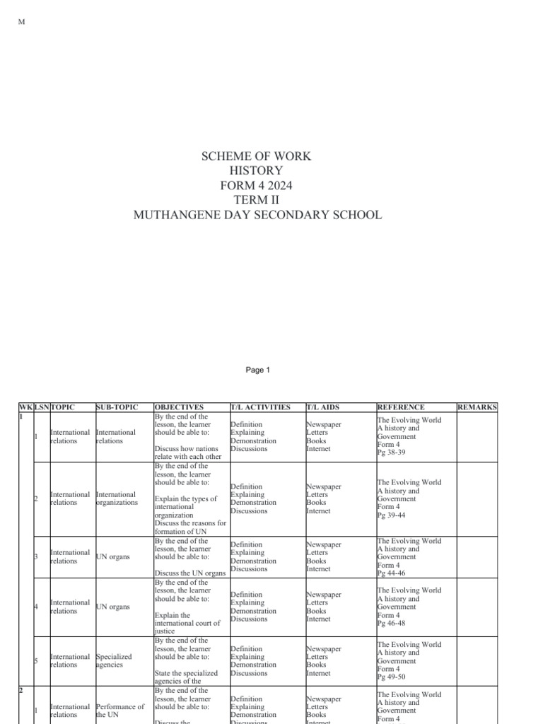 History - Form 4 - Term-II | PDF | Pan Africanism | Non Aligned Movement