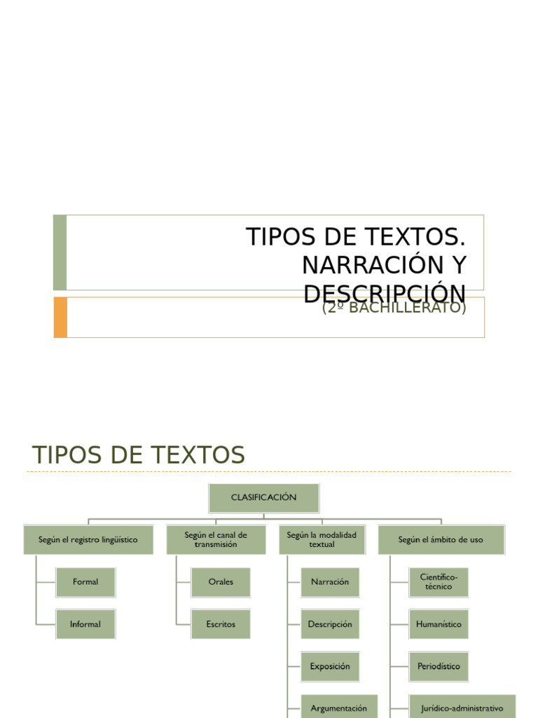 Tipos de Textos I. Narracion y Descripcion | PDF