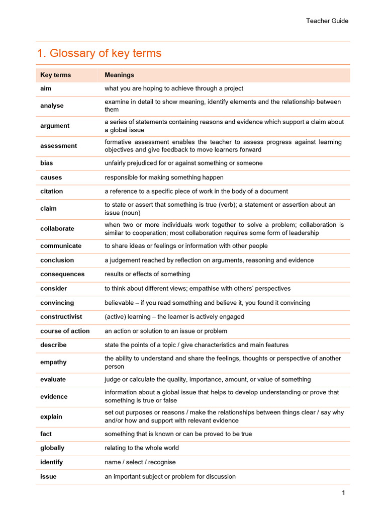 GP Command Words | PDF | Reason | Educational Assessment