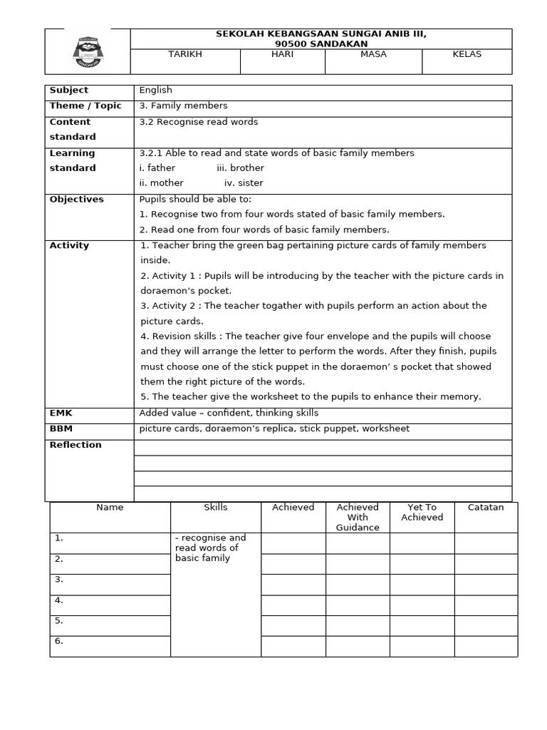 RPH English KSSR Y1 Aktiv 1 130415 | PDF