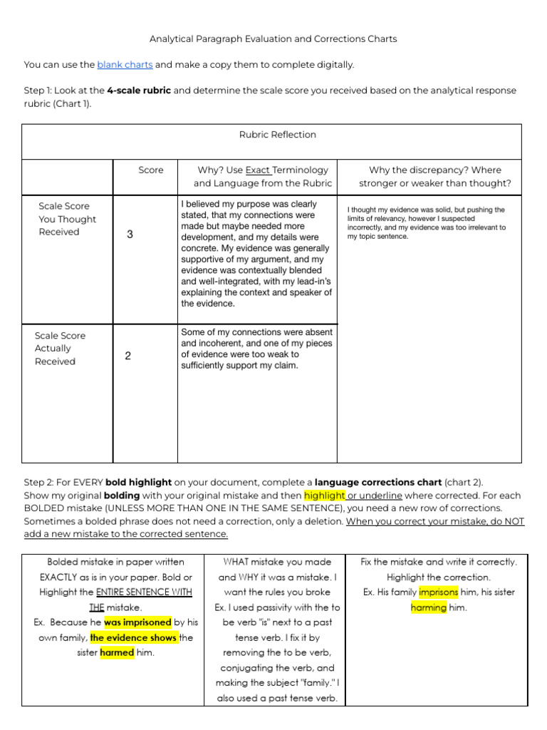 Summer Choice Novel Evaluation Chart | PDF | Rubric (Academic ...