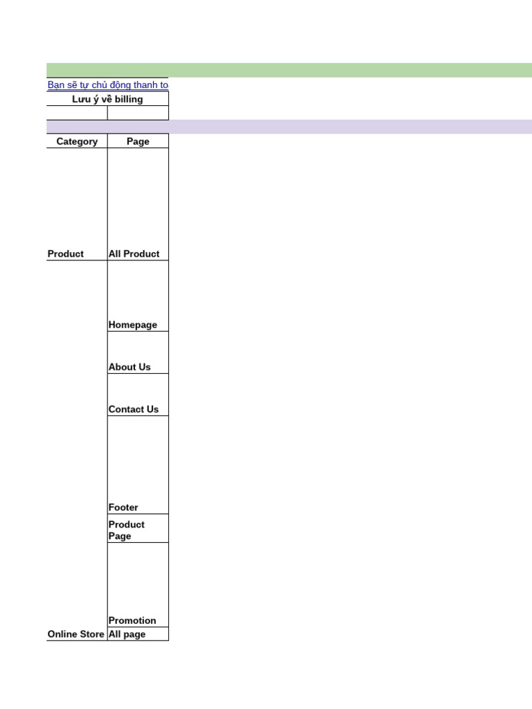 (NEW) Google - Dreamship Doc (For Dreamship's Merchant Only) | PDF