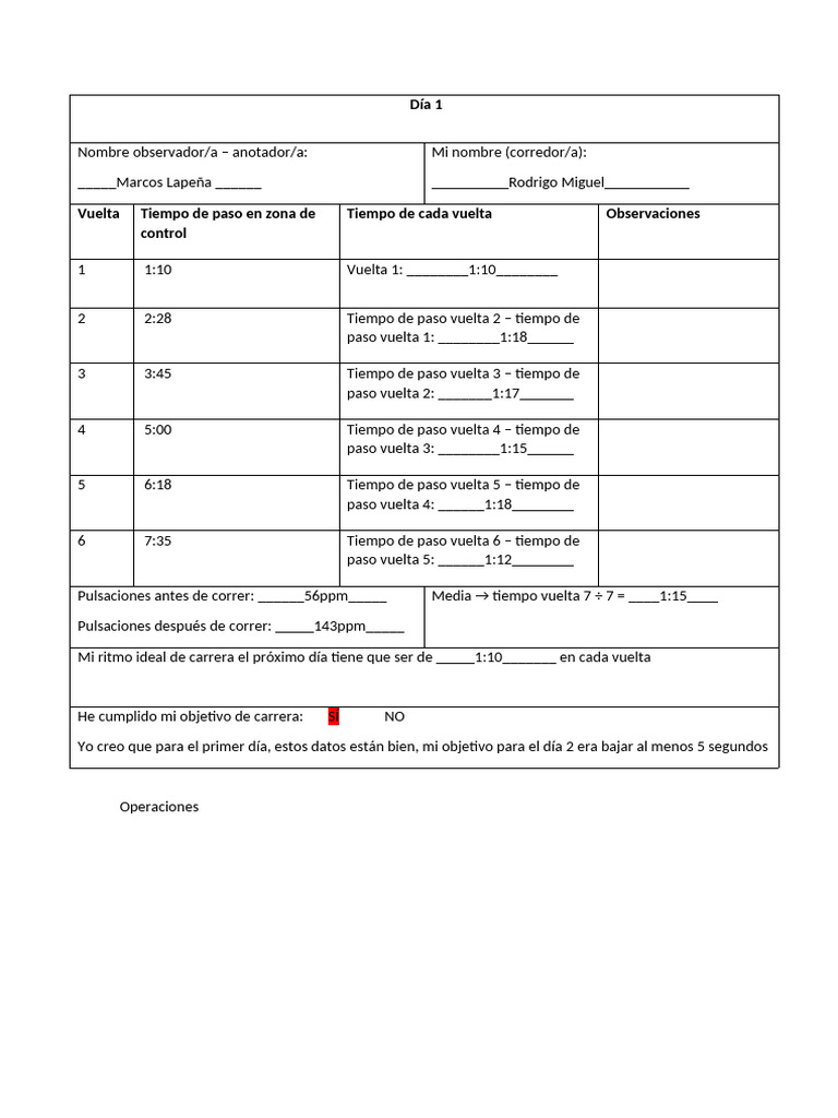 Tablas Control Ritmo de Carrera | PDF