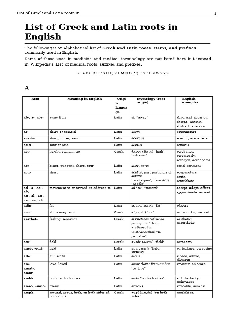 Greek and Latin Roots (1) | PDF