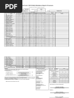 ARAL Program Monitoring Form | PDF