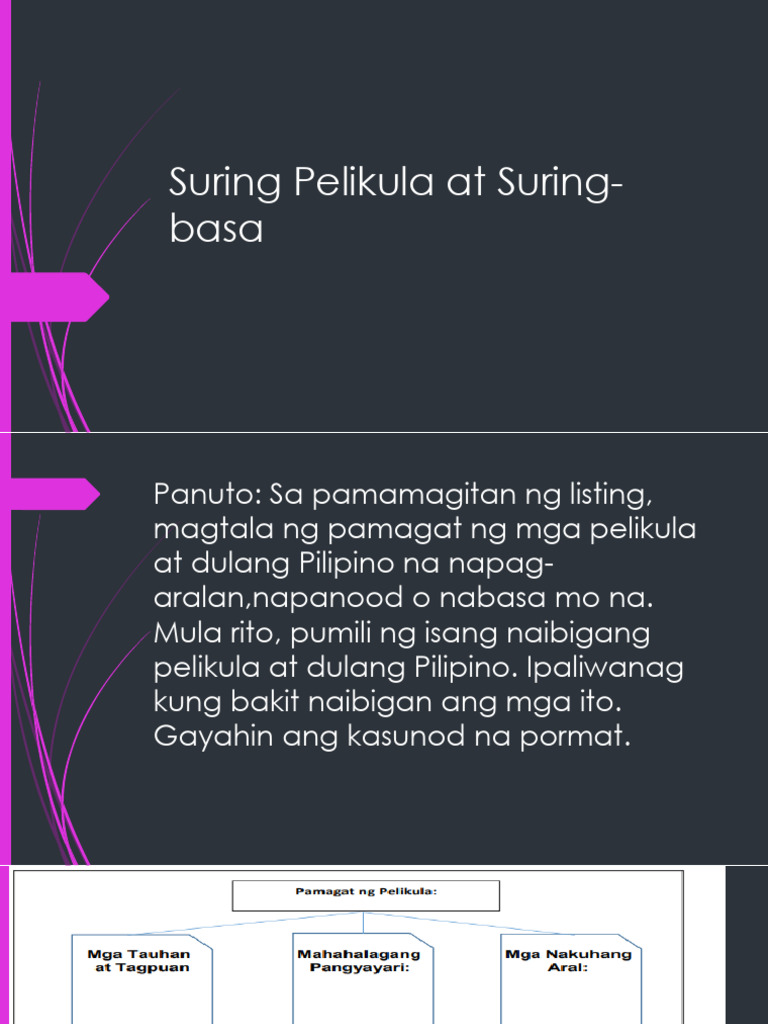 Suring Pelikula at Basa | PDF