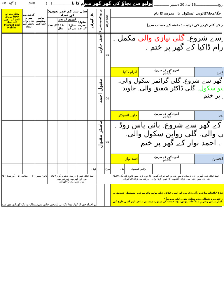 MP Format | PDF