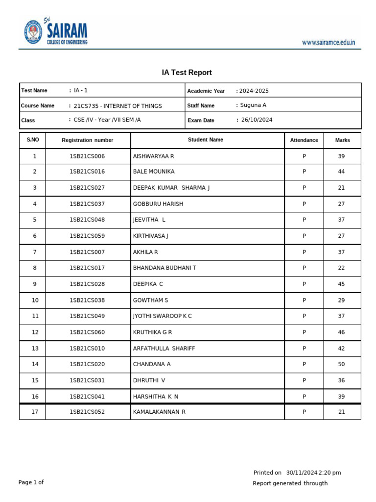 final year ia1 marks | PDF