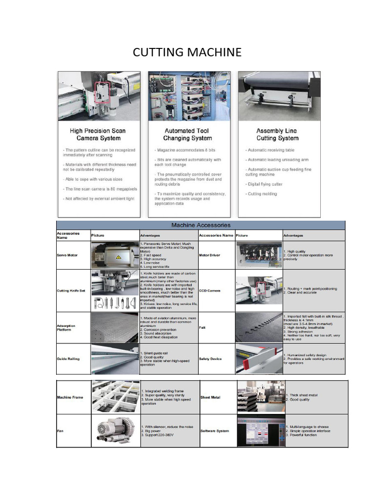 Machine Catalogue | PDF