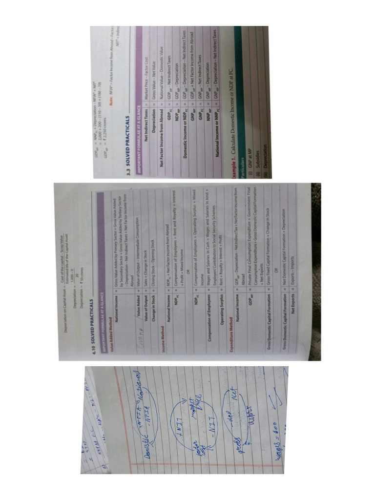 Class12 Eco Formula Sheet | PDF