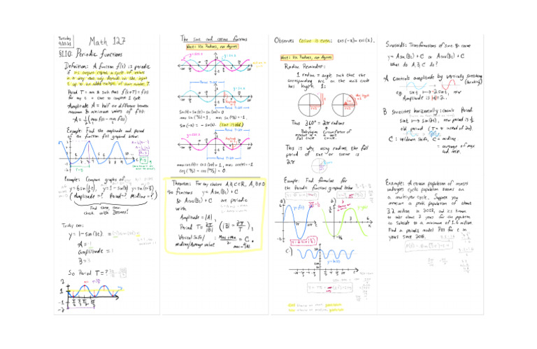Math 127 1.10 | PDF