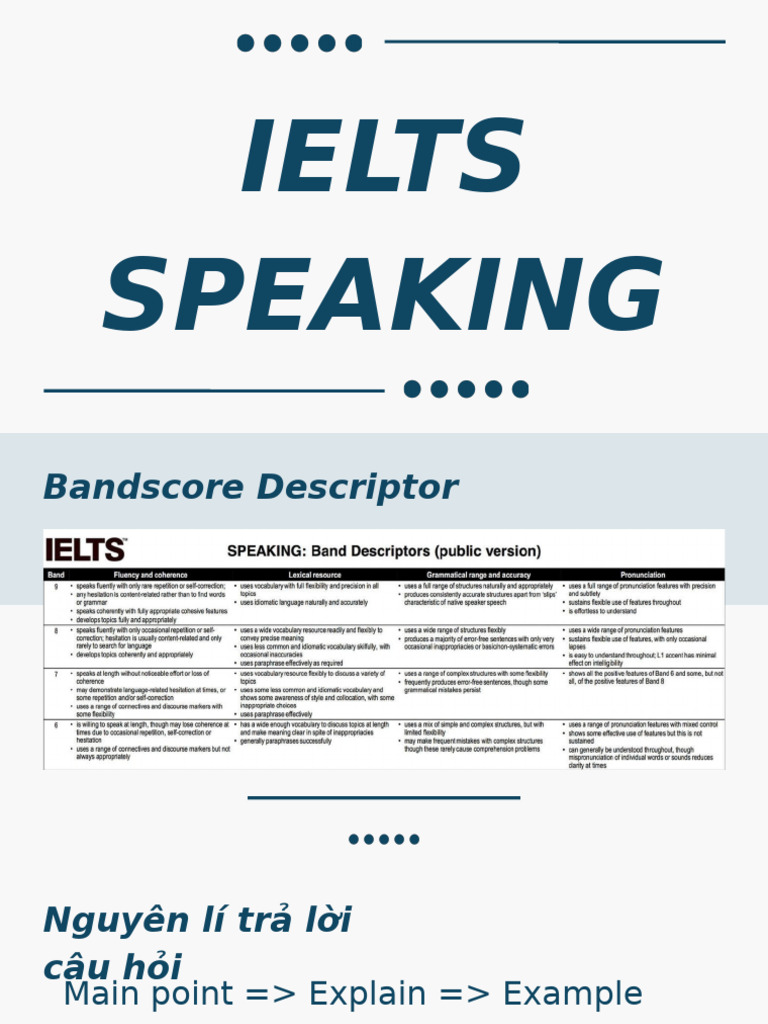 Ielts Speaking Pdf Supermarket Drink