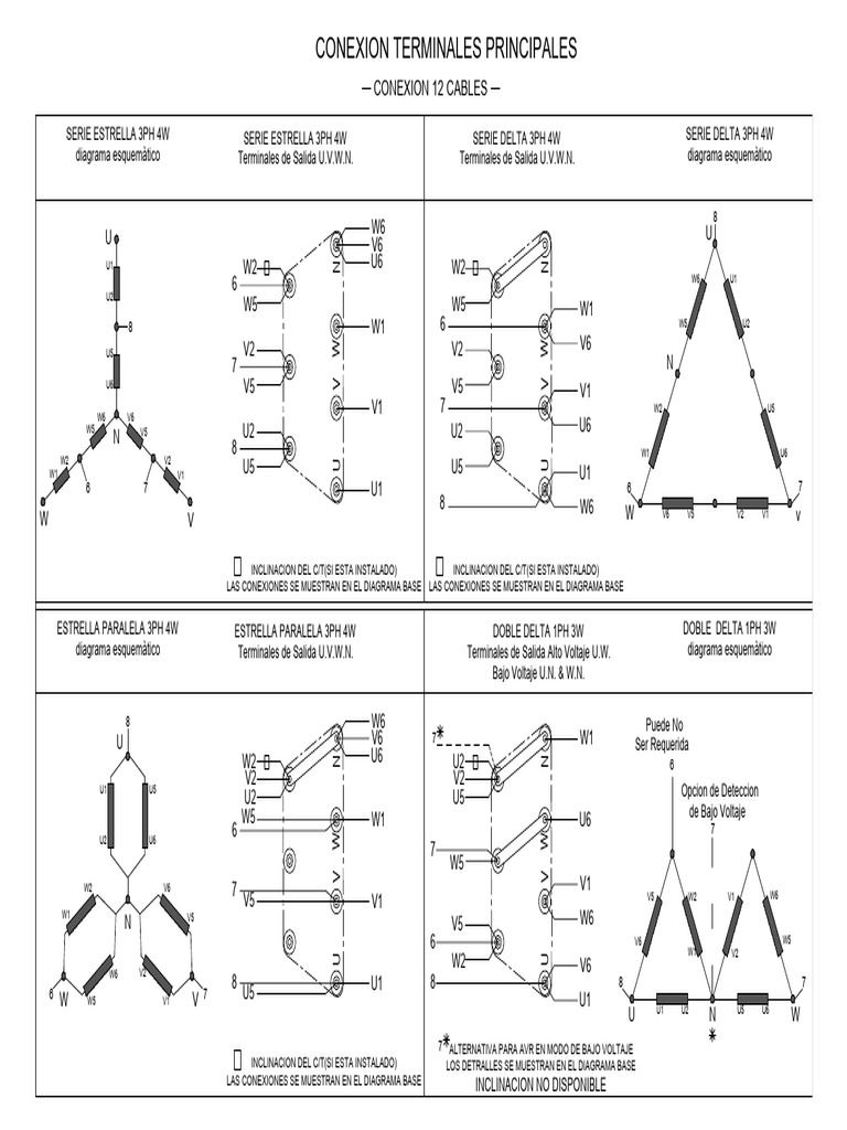 Diagrama de Conexión Generador | PDF