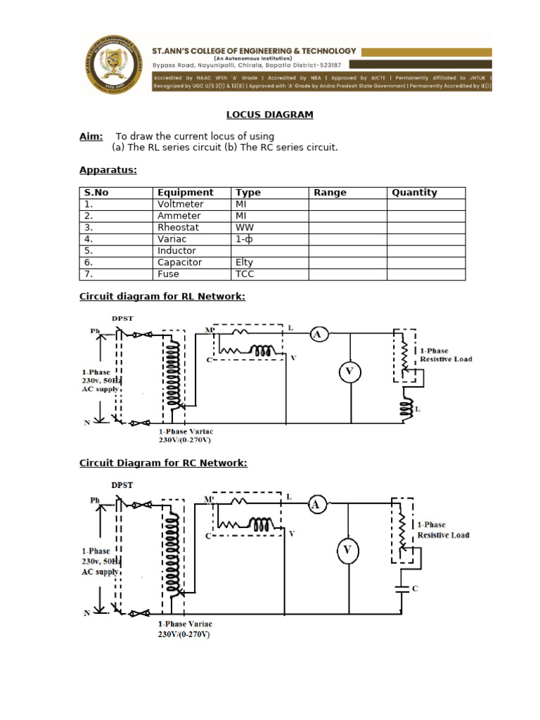 8.locus Diagram | PDF