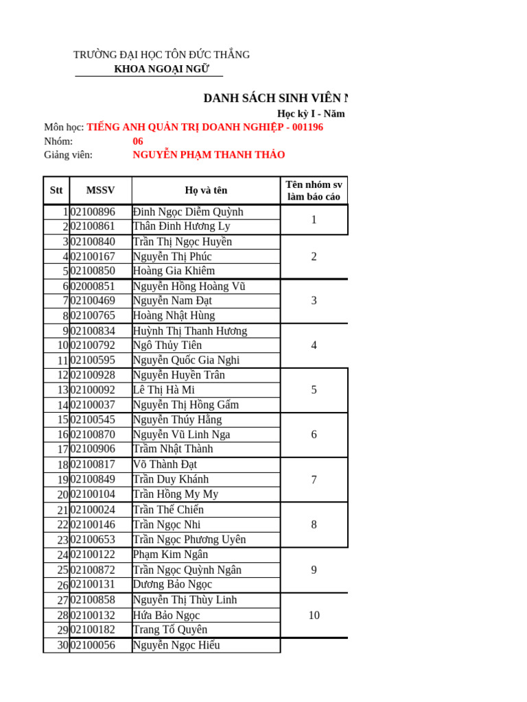 DSSV Nop Bao Cao-06 | PDF