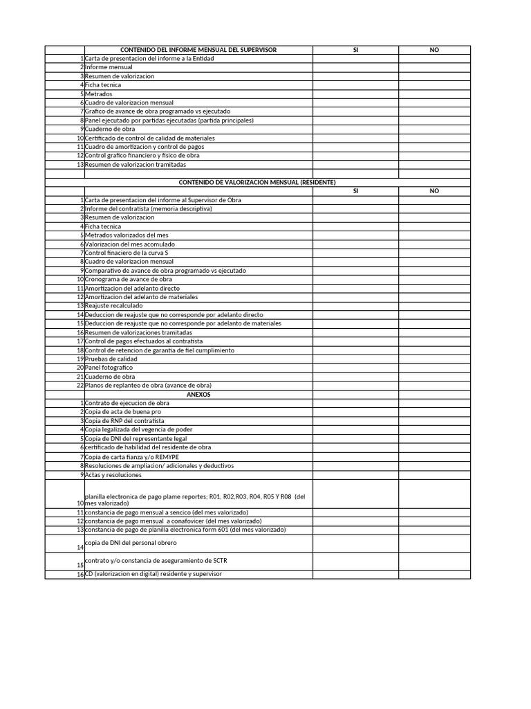 Formato de Valorizacion Mensual ... | PDF