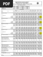 LSPD Roster | PDF | Lieutenant | Sergeant