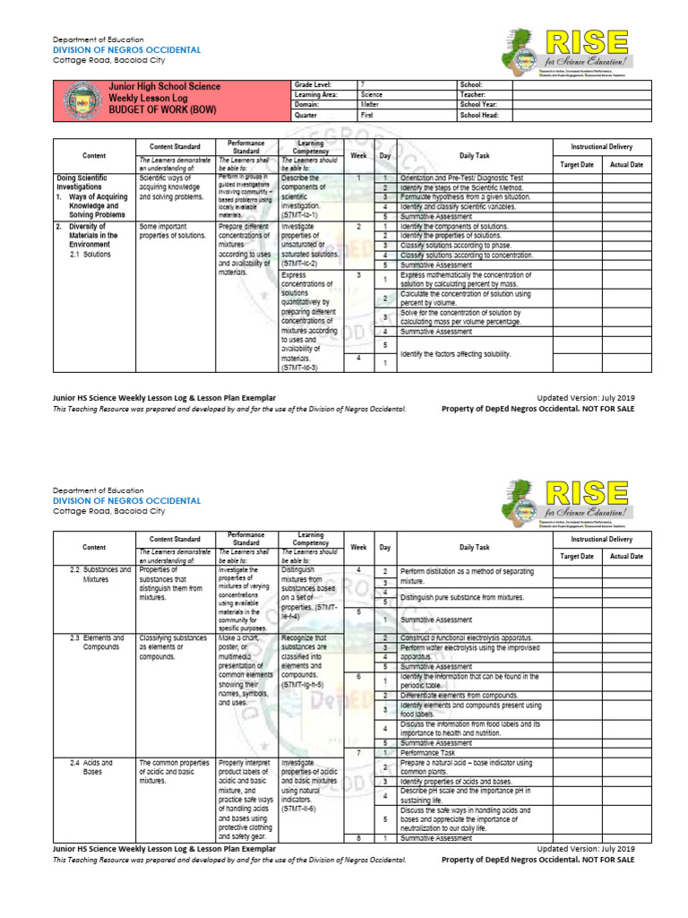 WLL - Grade 7 Science - Quarter 1 | PDF | Hypothesis | Educational ...