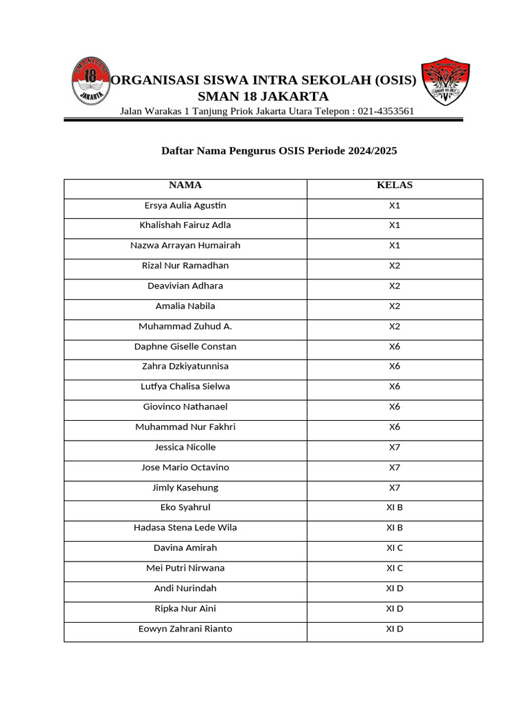 Daftar Nama Pengurus OSIS Periode 2024 - 2025 | PDF