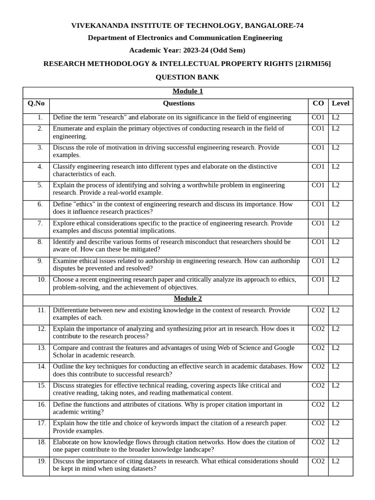 RM Question BAnk | PDF | Trademark | Copyright