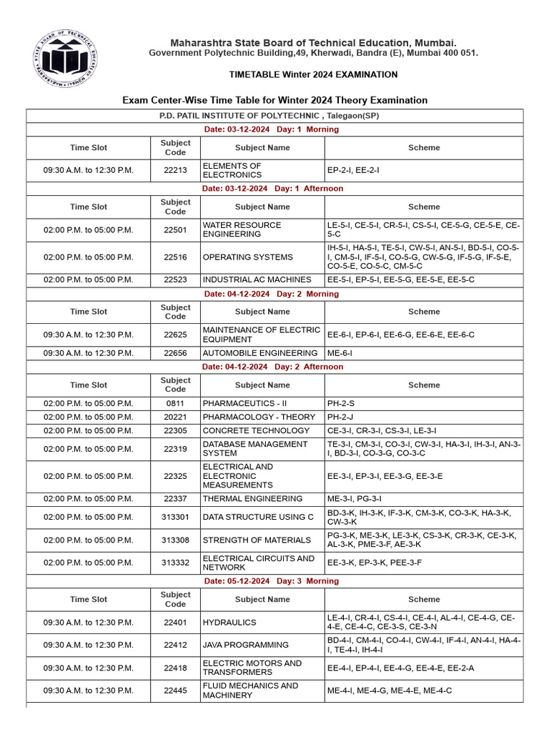 Time Table for Winter 2024 Theory Examination | PDF | Engineering | Physical Sciences