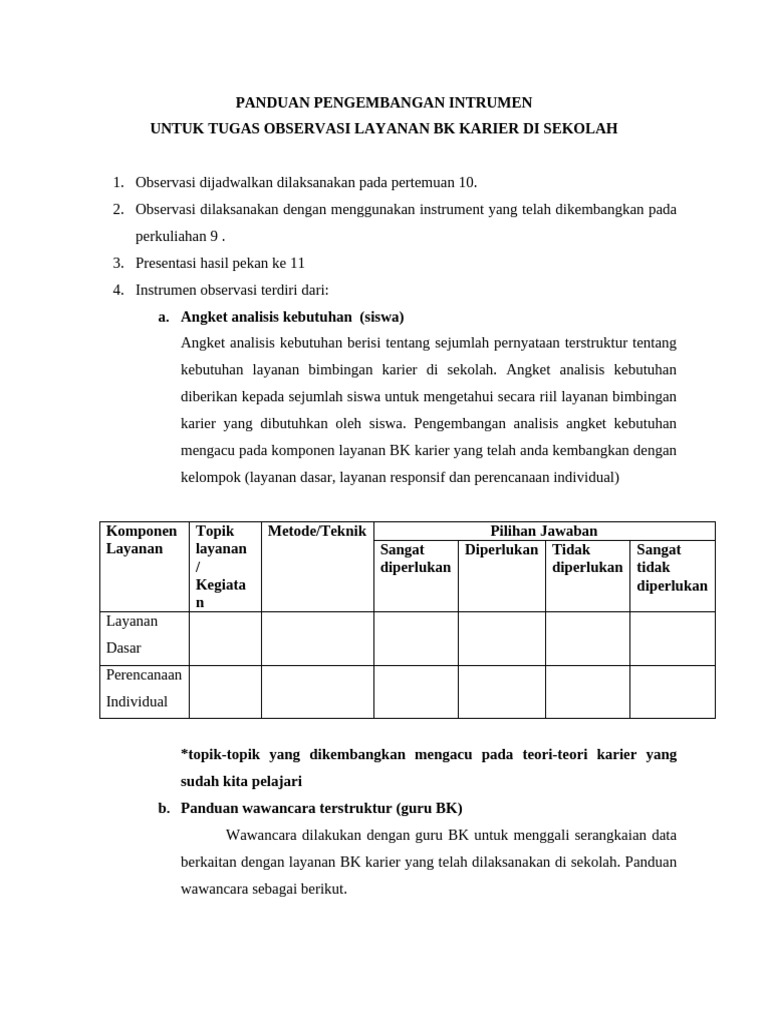 PANDUAN PENGEMBANGAN INTRUMEN - BK Karir | PDF