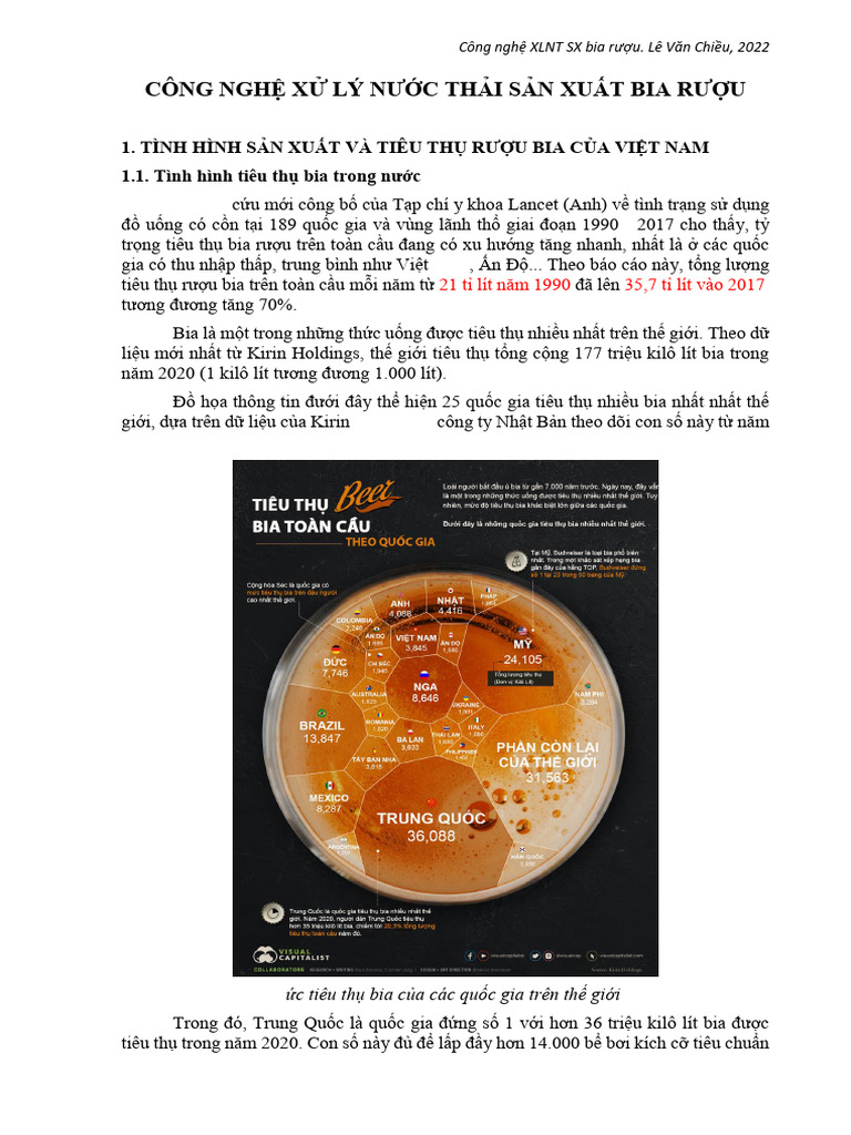 Bai Giang CNXLNT NMSX Ruou bia-LVChieu 2022 | PDF