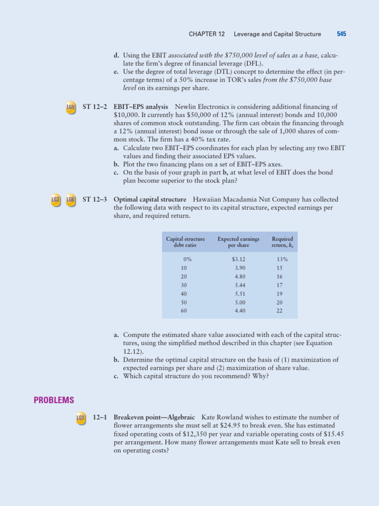 CF | PDF | Capital Structure | Debt
