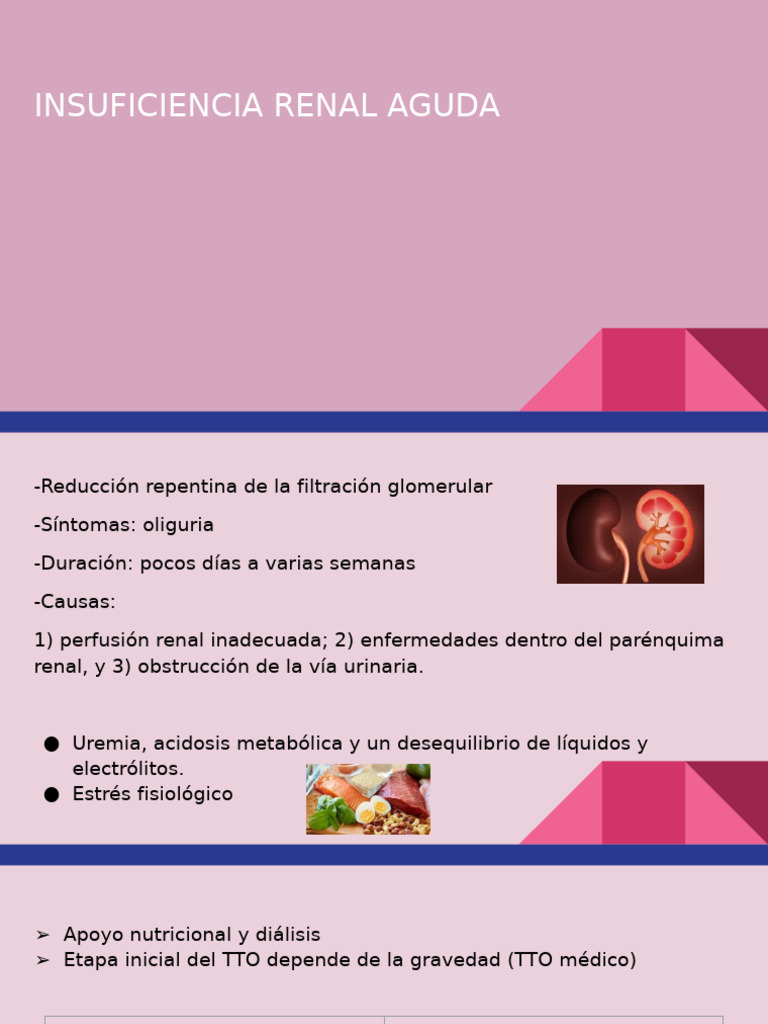 Séptima Clase (IRA-IRC-Hipotiroidismo-Hipertiroidismo-Enf ...