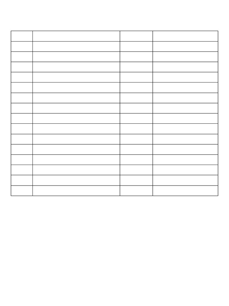 IPC Vs BNS Comparison | PDF