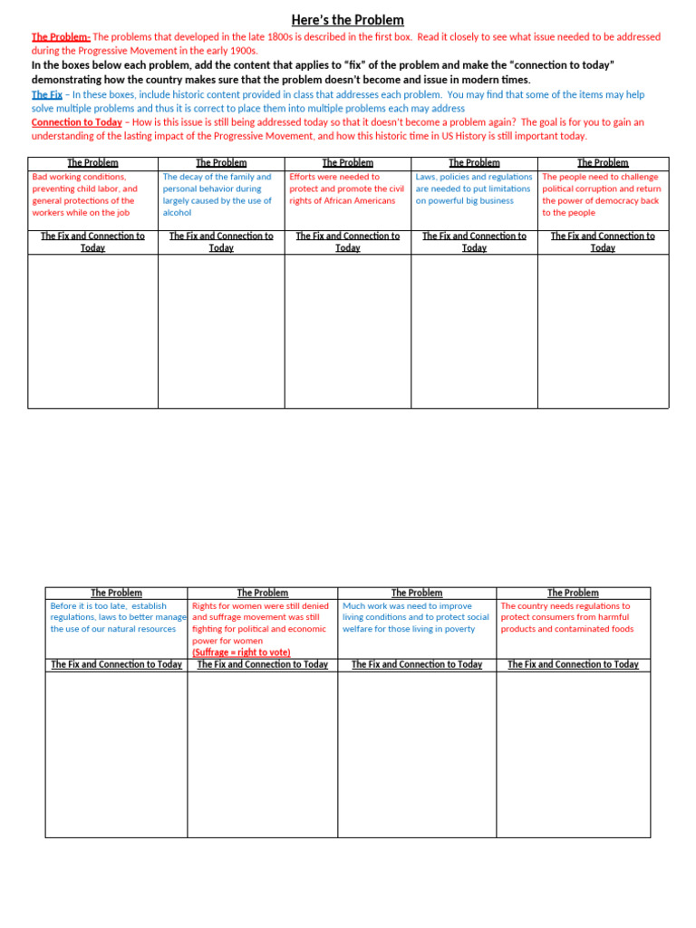 Progressive Movement Problem Fix Today Chart 2024 | PDF | Progressive ...
