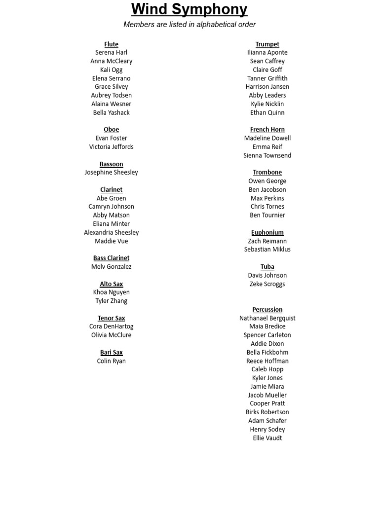 Concert Band Rosters 2024-25 | PDF | Music Production | Aerophones