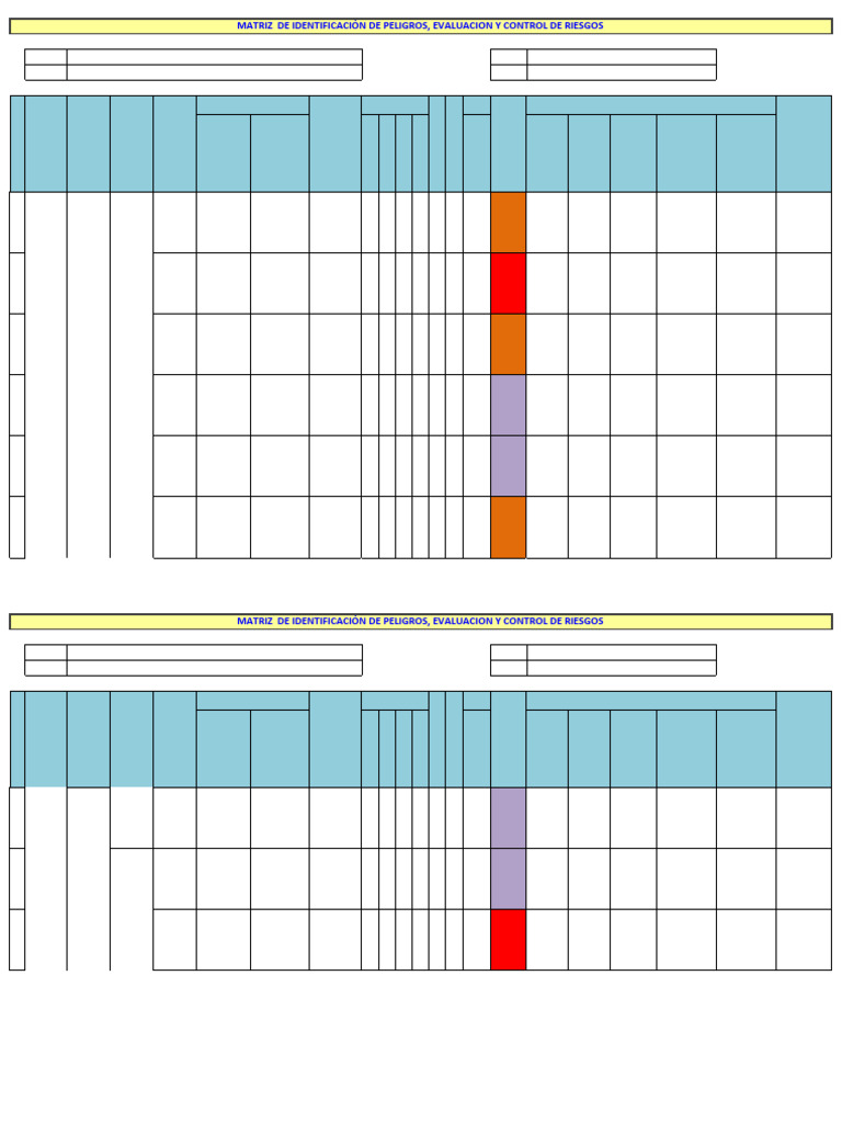 Matriz IPCR Formato | PDF