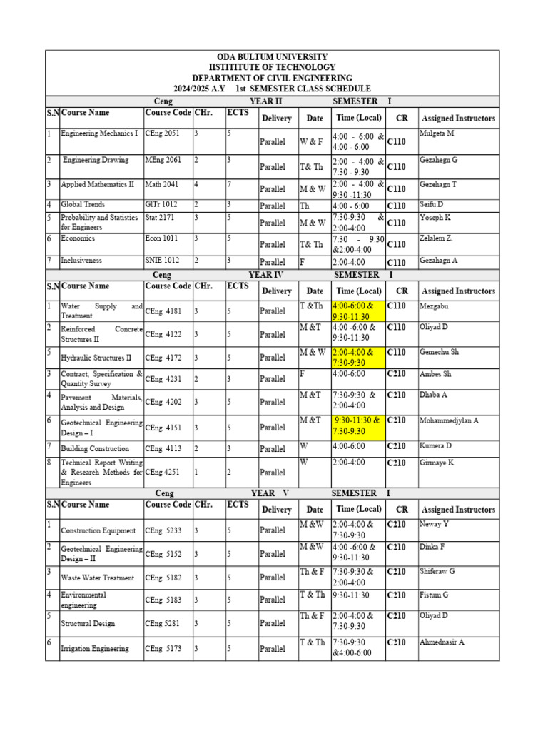 Civil Engineering Class Schedule | PDF | Science | Engineering