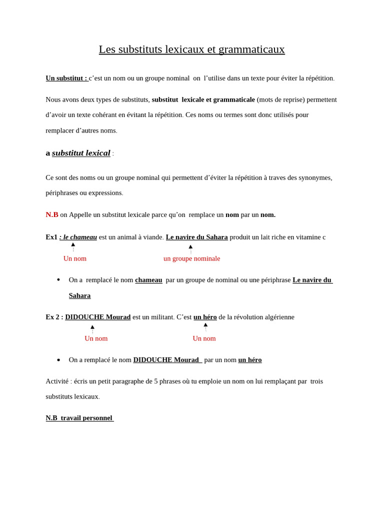 Substituts lexicaux et grammaticaux expliqués | PDF