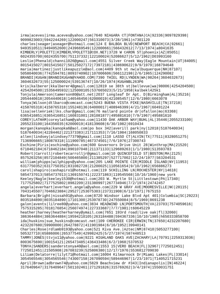 Giveaway Fullz 7 | PDF