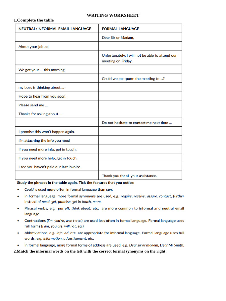 Writing Worksheet: Formal vs. Informal Language | PDF