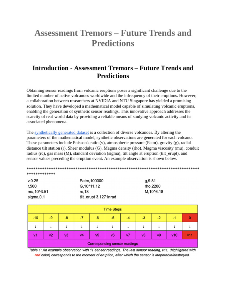 Future Trends and Predictions | PDF | Regression Analysis | Cross ...