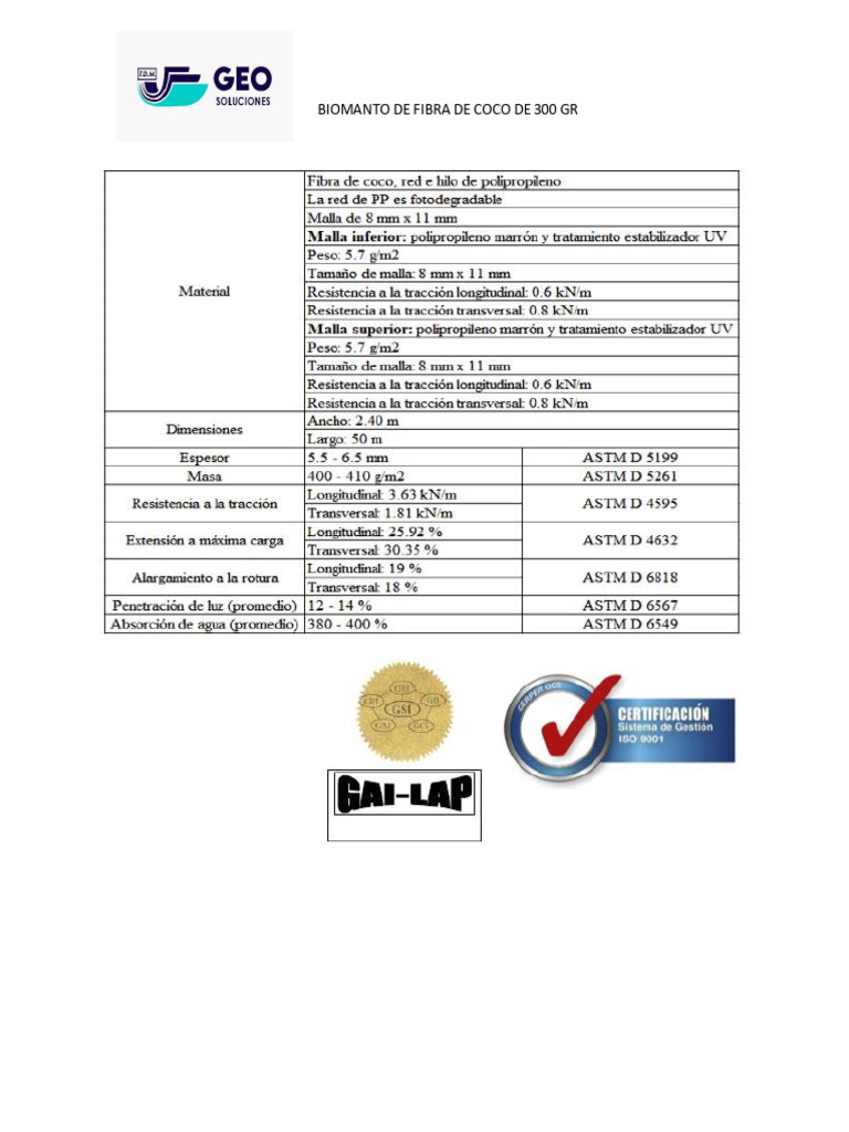 Biomanto de Fibra de Coco 300g | PDF