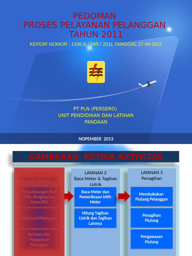 Layanan-2 Baca Meter DanTagihan Listrik-Rev-01 | PDF