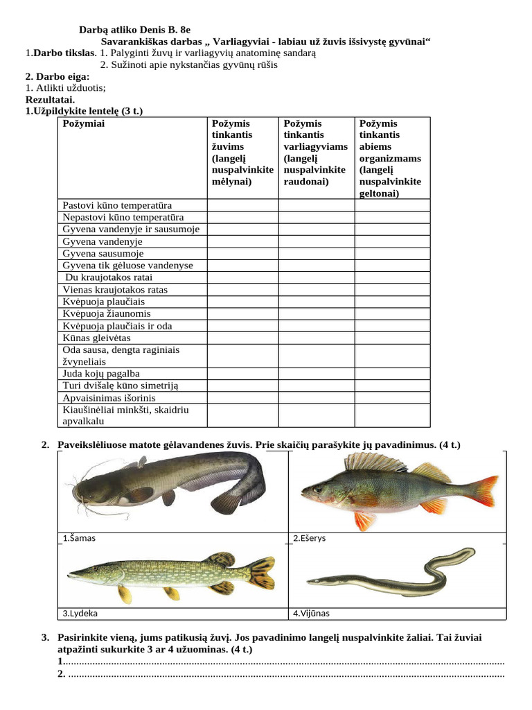 Savarankiškas Darbas Žuvys Ir Varliagyviai | PDF