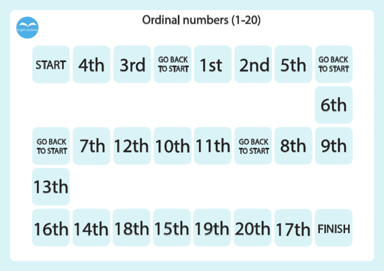 Board Game Ordinal Numbers - Englishmat | PDF